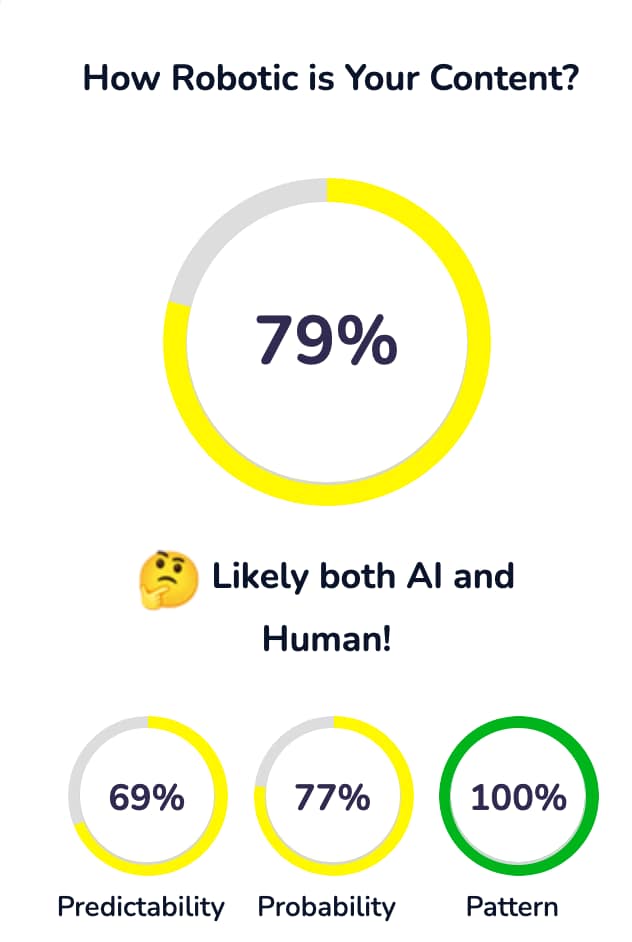 Brief: 7 tools to detect AI-generated text – Hiw.ai
